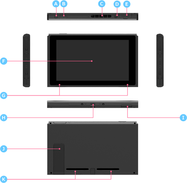 Voilà à quoi aurait pu ressembler le menu de la Nintendo Switch ... Voilà à quoi aurait pu ressembler le menu de la Nintendo Switch ...