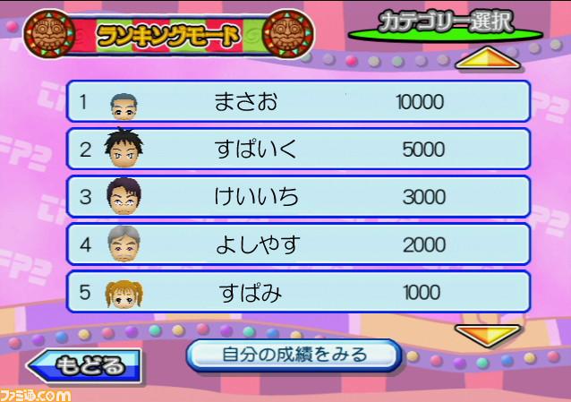 Tokyo Friend Park II annoncé sur Wii - Nintendo Wii - Nintendo-Master